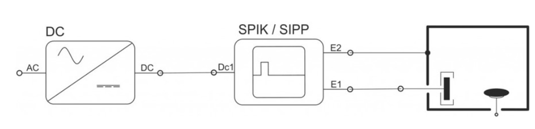 MELEC社 HiPIMS 単独アプリケーション | 株式会社スパッタリングコンポーネンツジャパン
